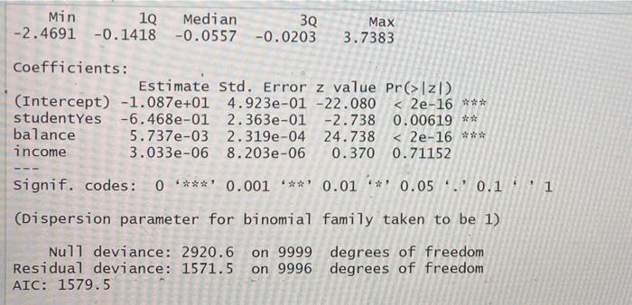 Solved comment on the findings of the logistic and probit | Chegg.com