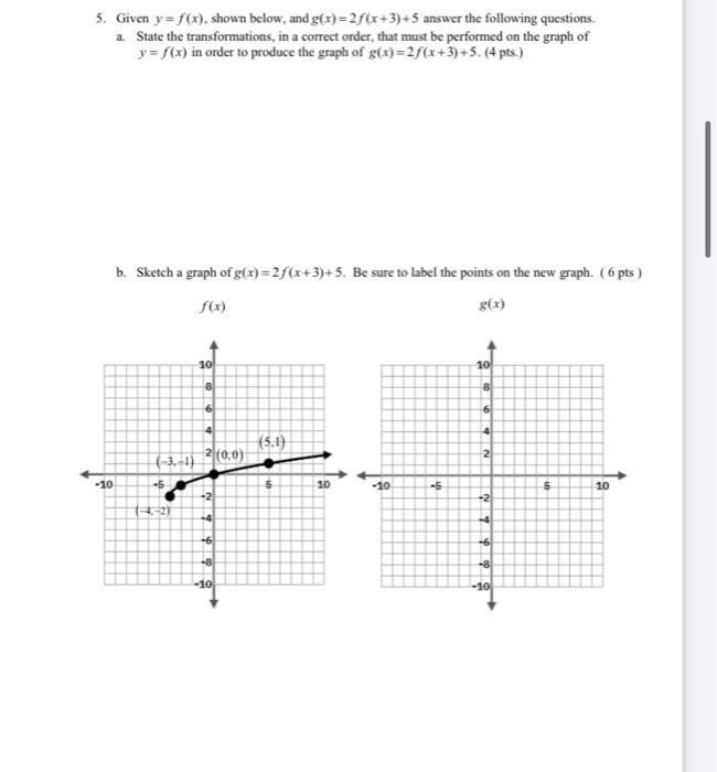 Solved 5. Given y = f(x).shown below, and g(x)=2f(x+3)+5 | Chegg.com