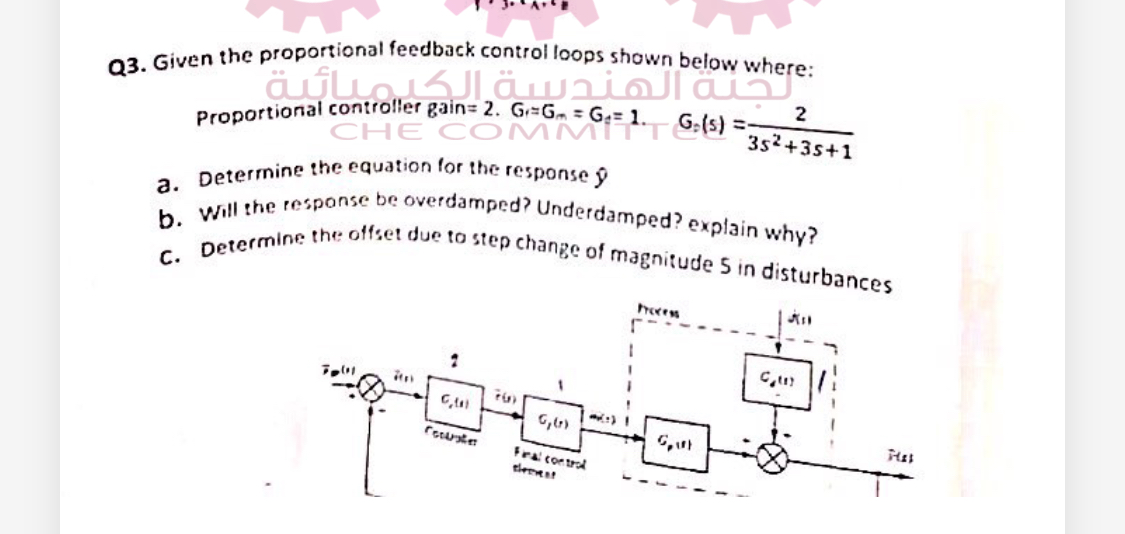 Solved Q3. ﻿Given the proportional feedback control loops | Chegg.com
