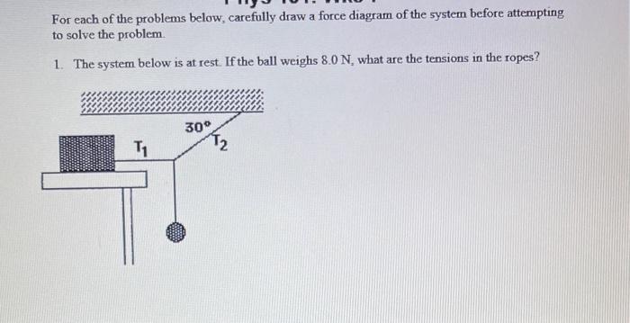 Solved For each of the problems below, carefully draw a | Chegg.com