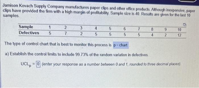 Solved Jamison Kovach Supply Company manufactures paper | Chegg.com