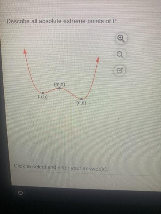 Solved Describe all absolute extreme points of P. (m,n) | Chegg.com