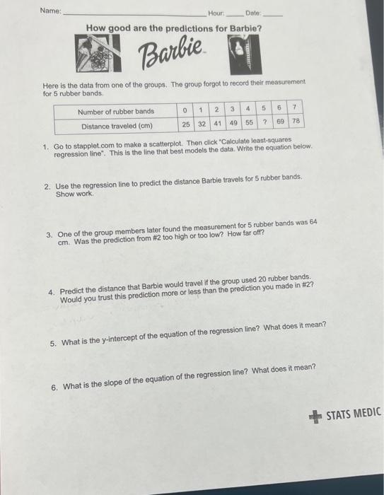 Solved How good are the predictions for Barbie? Here is the | Chegg.com