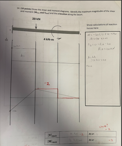 Solved solve pls ﻿ and a and an ﻿explanation of ﻿why your | Chegg.com