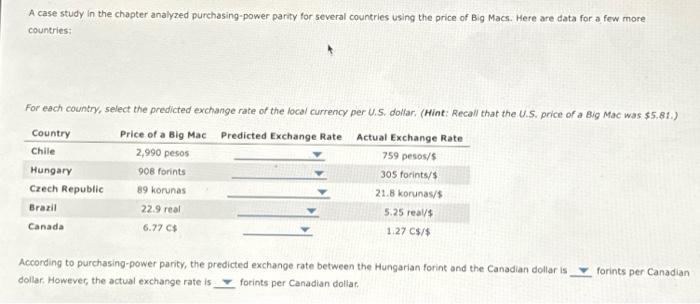 Solved A case study in the chapter analyzed purchasing-power | Chegg.com