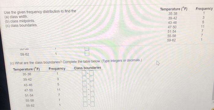Solved Use the given frequency distribution to find the (a) | Chegg.com