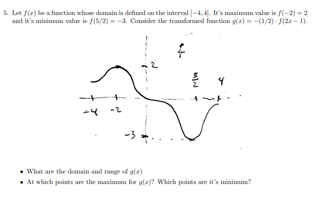 Solved Let f(x) ﻿be a function whose domain is defined on | Chegg.com