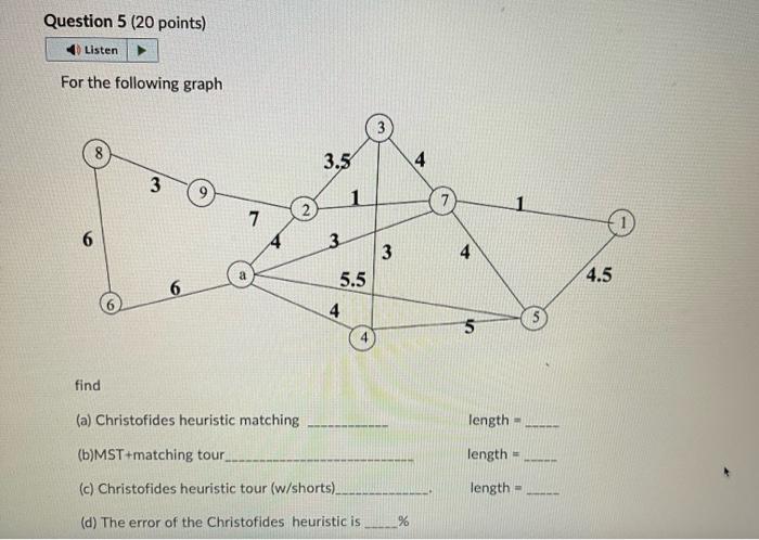 Solved For the following graph find (a) Christofides | Chegg.com