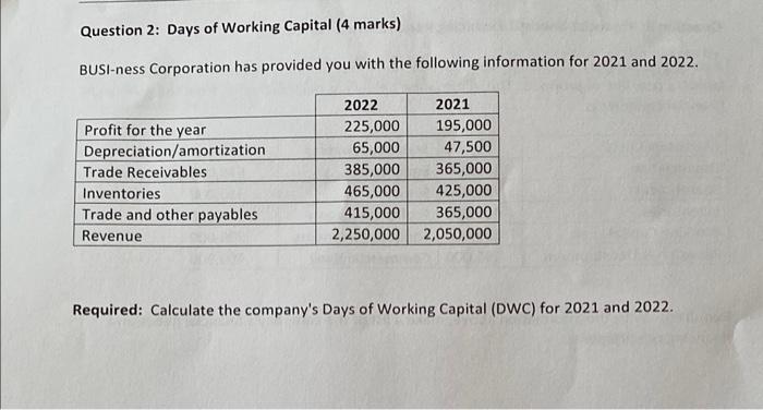 Solved Question 2: Days of Working Capital (4 marks) | Chegg.com