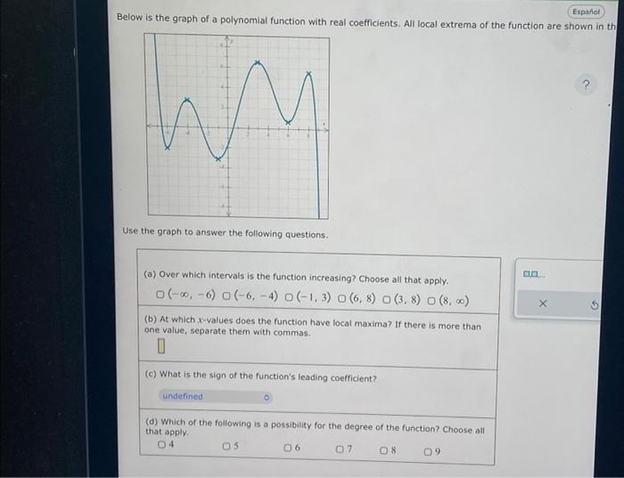 Solved Below is the graph of a polynomial function with real | Chegg.com