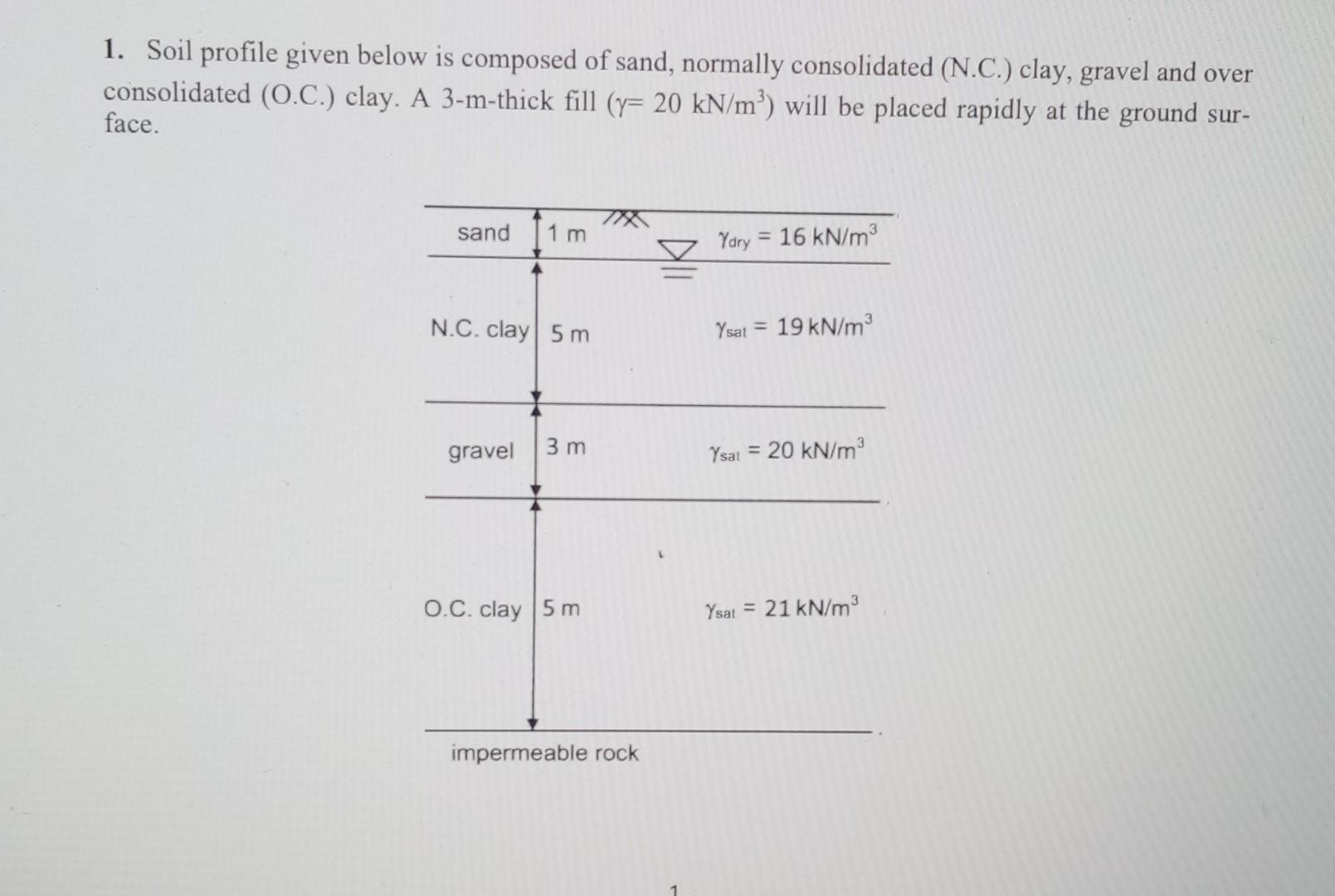 Solved This question is one of the questions of the soil | Chegg.com