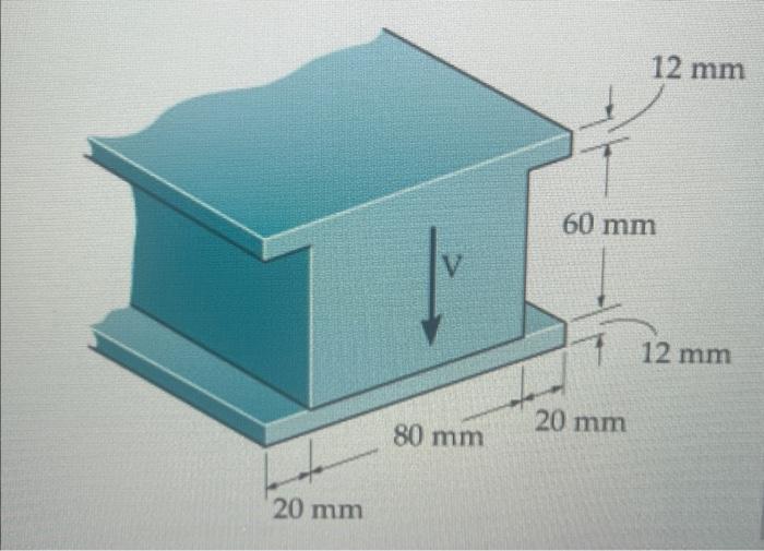 [Solved]: The menteer s subjected to a sheat force of V=28k