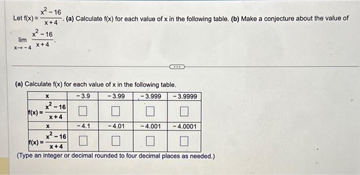 Solved calculate f(x) for each value of x in the following | Chegg.com