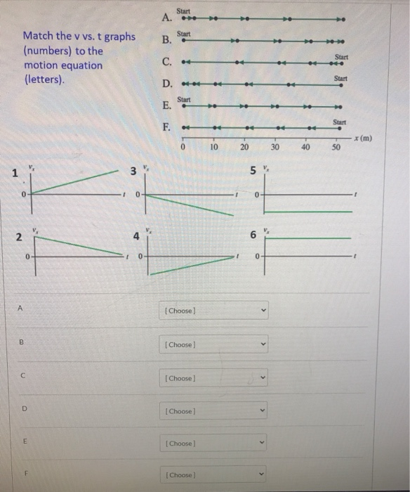Solved Start A. Start B. Match the v vs. t graphs (numbers) | Chegg.com