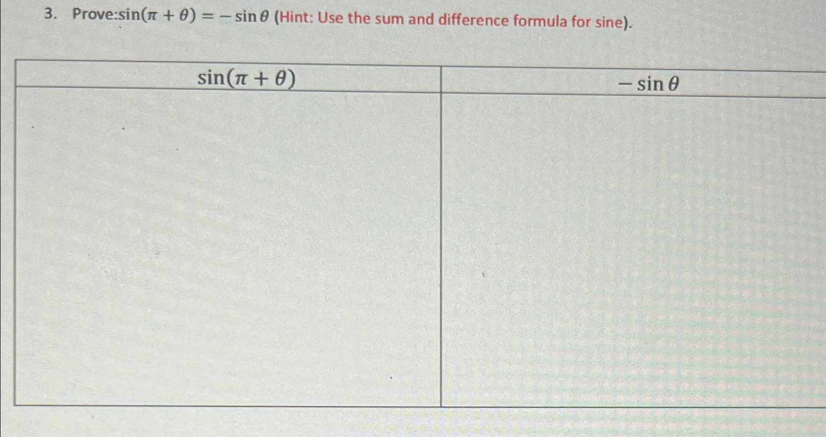 Solved Prove: sin(π+θ)=-sinθ (Hint: Use the sum and | Chegg.com