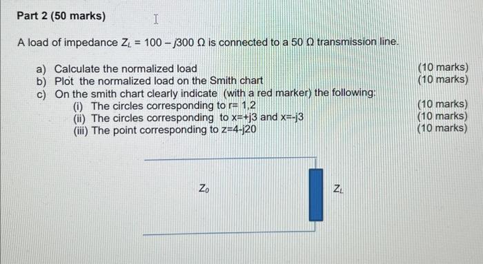 Solved A load of impedance ZL=100−β00Ω is connected to a 50Ω | Chegg.com