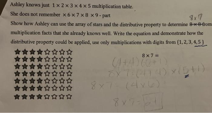 Solved Ashley knows just 1×2×3×4×5 multiplication table. She | Chegg.com