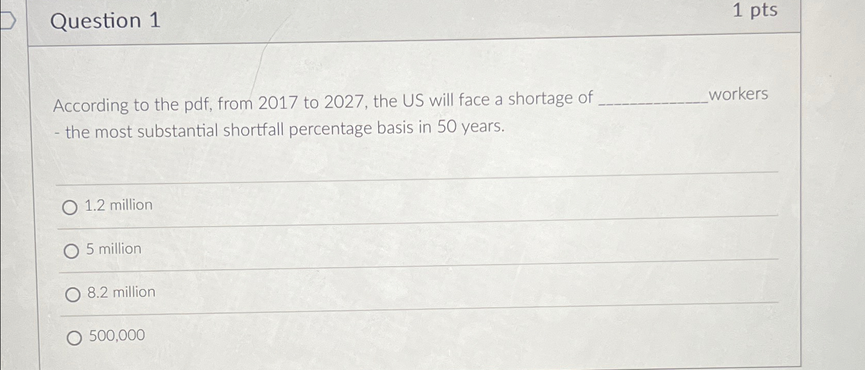 Solved Question 11 ﻿ptsAccording to the pdf, ﻿from 2017 ﻿to | Chegg.com
