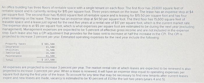 Solved An office building has three floors of rentable space | Chegg.com