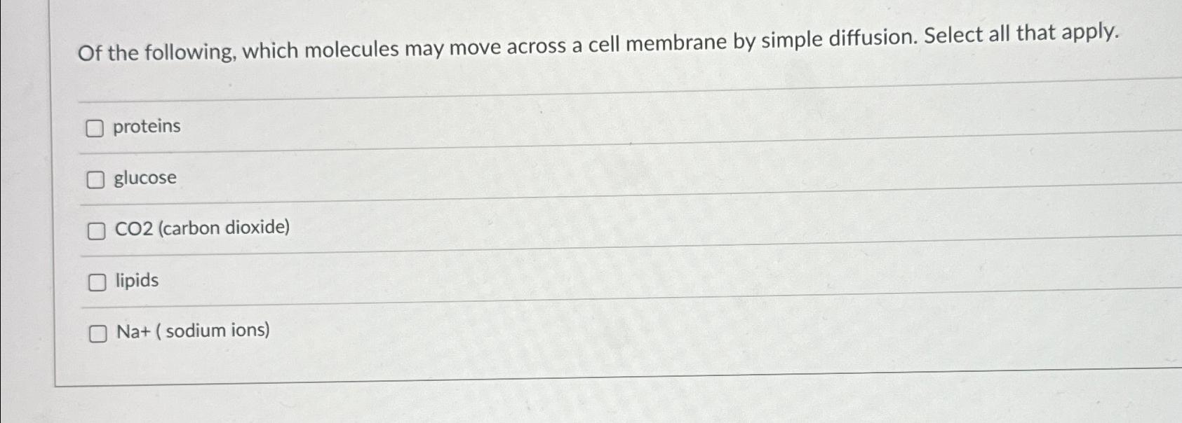 Solved Of the following, which molecules may move across a | Chegg.com