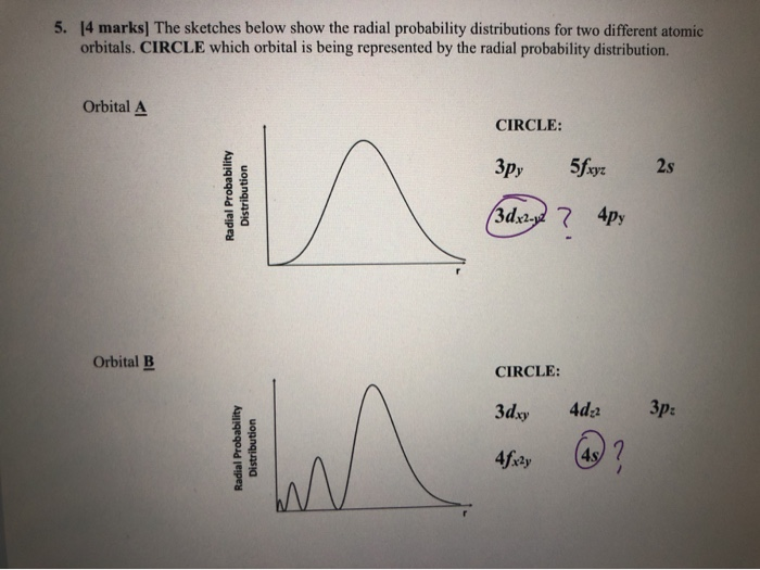 Solved 5. 4 marks) The sketches below show the radial | Chegg.com