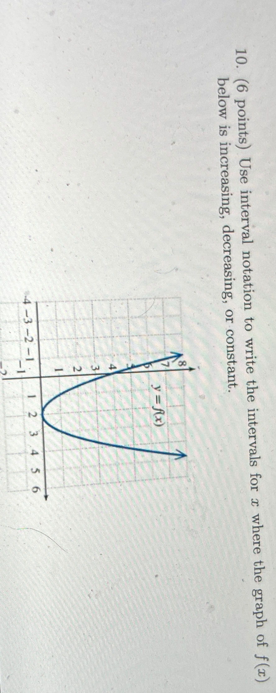 Solved (6 ﻿points) ﻿Use interval notation to write the | Chegg.com