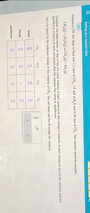 Solved Suppose a 250. mL flask is filled with 1.1 mol of | Chegg.com