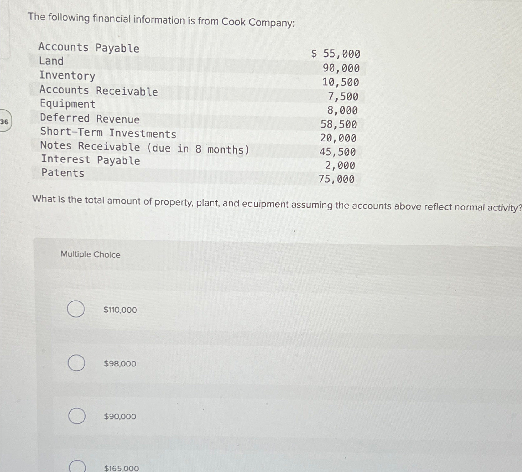Solved The following financial information is from Cook | Chegg.com