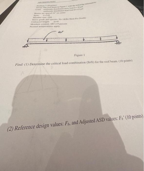 Solved Figure 1 Find: (1) Determine the critical load | Chegg.com