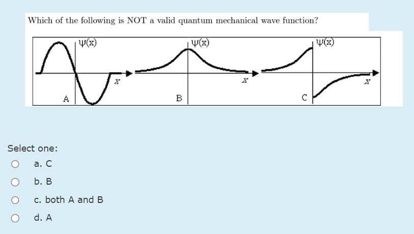 Solved Which of the following is NOT a valid quantum | Chegg.com