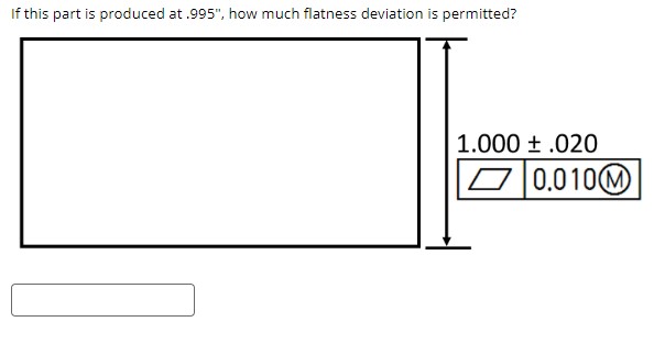 Solved If this part is produced at .995'', ﻿how much | Chegg.com