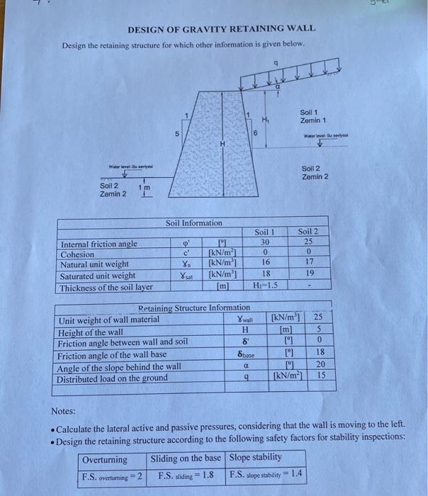 DESIGN OF GRAVITY RETAINING WALL Design the retaining | Chegg.com