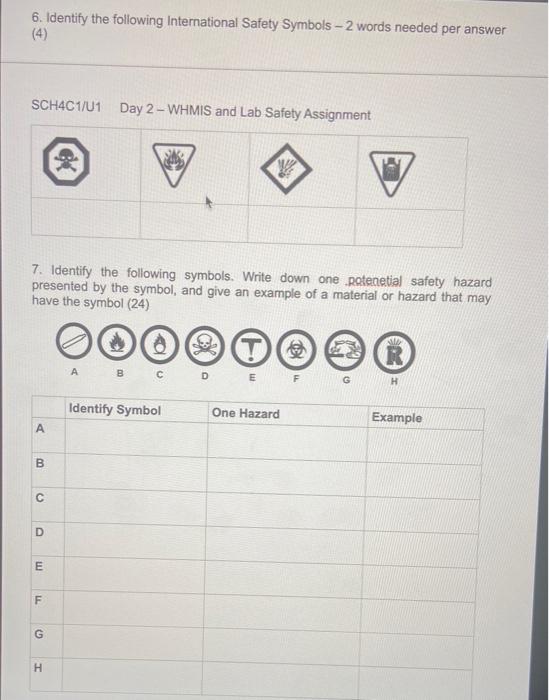 Solved Structure \&. Function For each molecule, determine: | Chegg.com