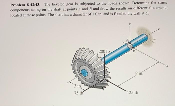 Solved Problem 8-42/43: The beveled gear is subjected to the | Chegg.com