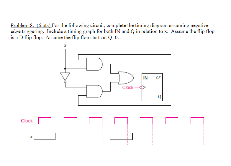 Solved Problem 8: (6 ﻿pts) ﻿For the following circuit, | Chegg.com