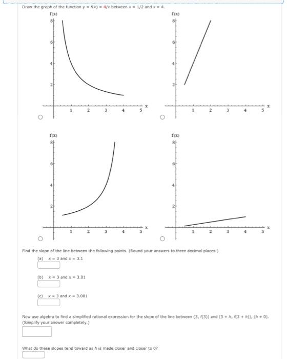 Solved Draw the graph of the function \\( y=f(x)=4 / x \\) | Chegg.com