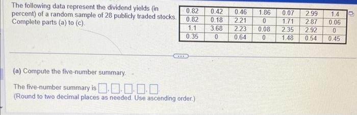Solved The following data represent the dividend yields (in | Chegg.com