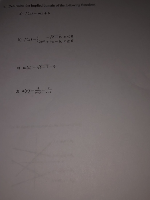 Solved Determine the implied domain of the following | Chegg.com