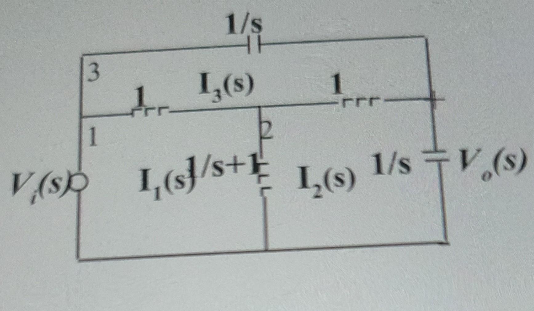 Solved Evaluate Eo (s)/Ei(s) for the system whose block | Chegg.com