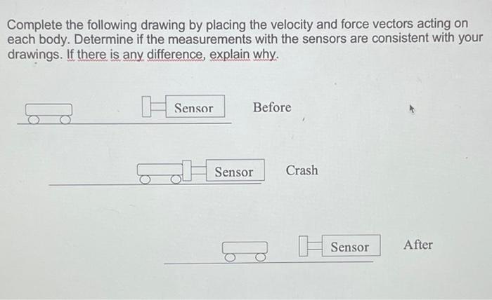 Solved Complete the following drawing by placing the | Chegg.com