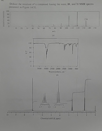 Solved Deduce the structure of a compound having the mass, | Chegg.com
