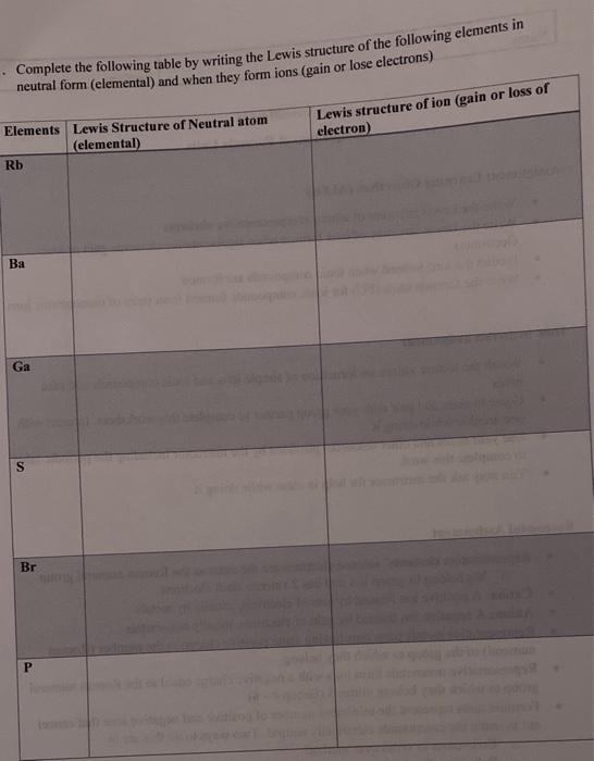 Solved Complete the following table by writing the Lewis | Chegg.com