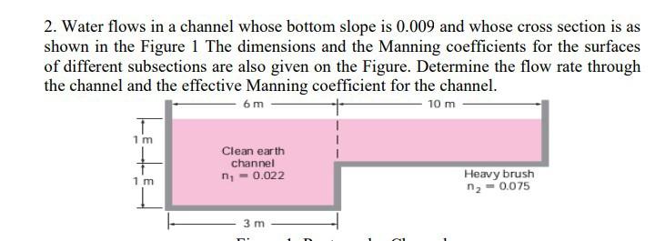Solved 2. Water flows in a channel whose bottom slope is | Chegg.com
