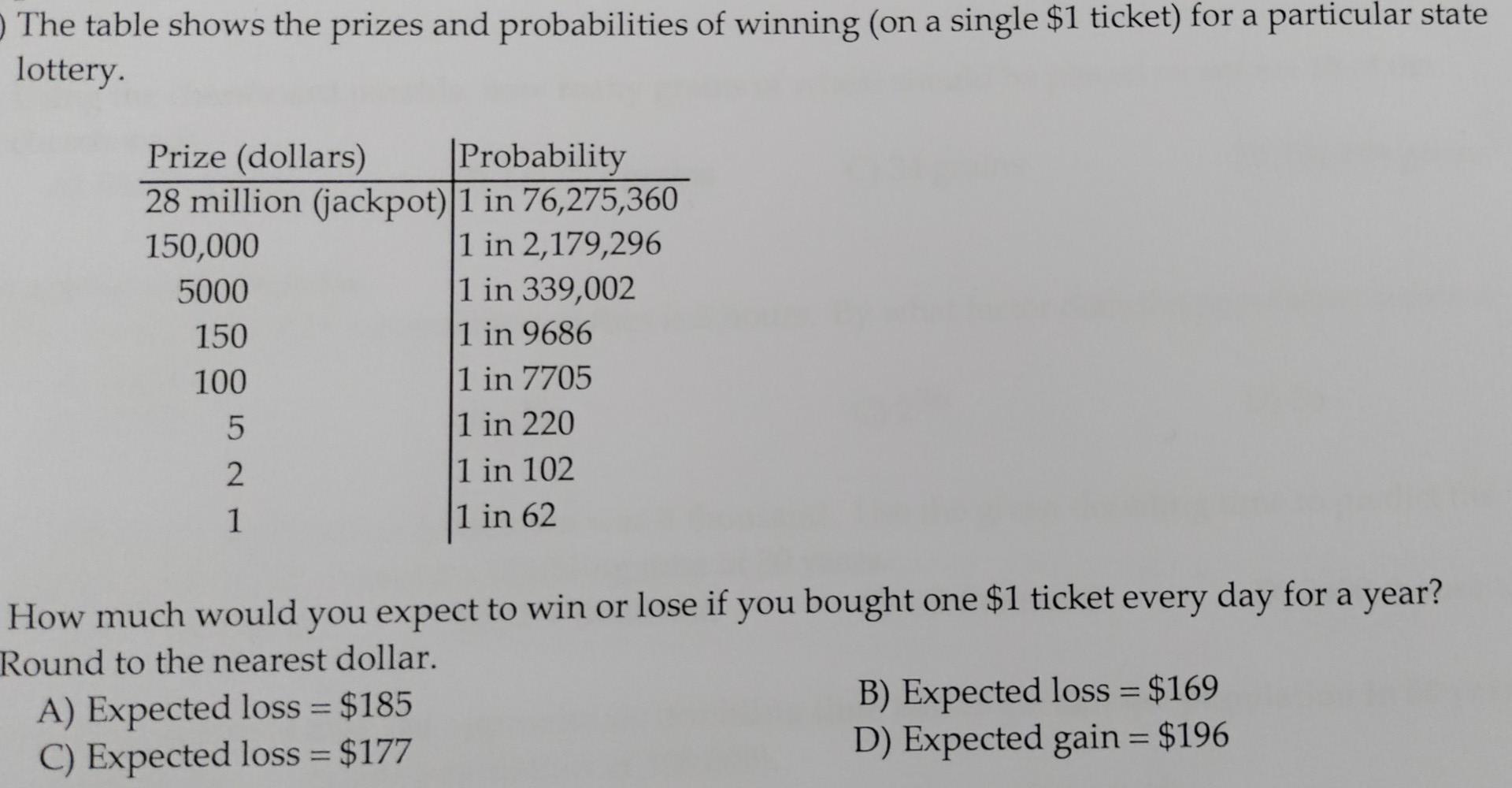 Solved The table shows the prizes and probabilities of | Chegg.com