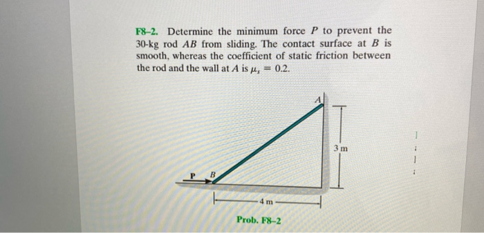 Solved F8 2 Determine The Minimum Force P To Prevent The