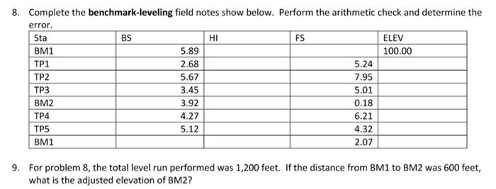 Solved 8. Complete the benchmark-leveling field notes show | Chegg.com