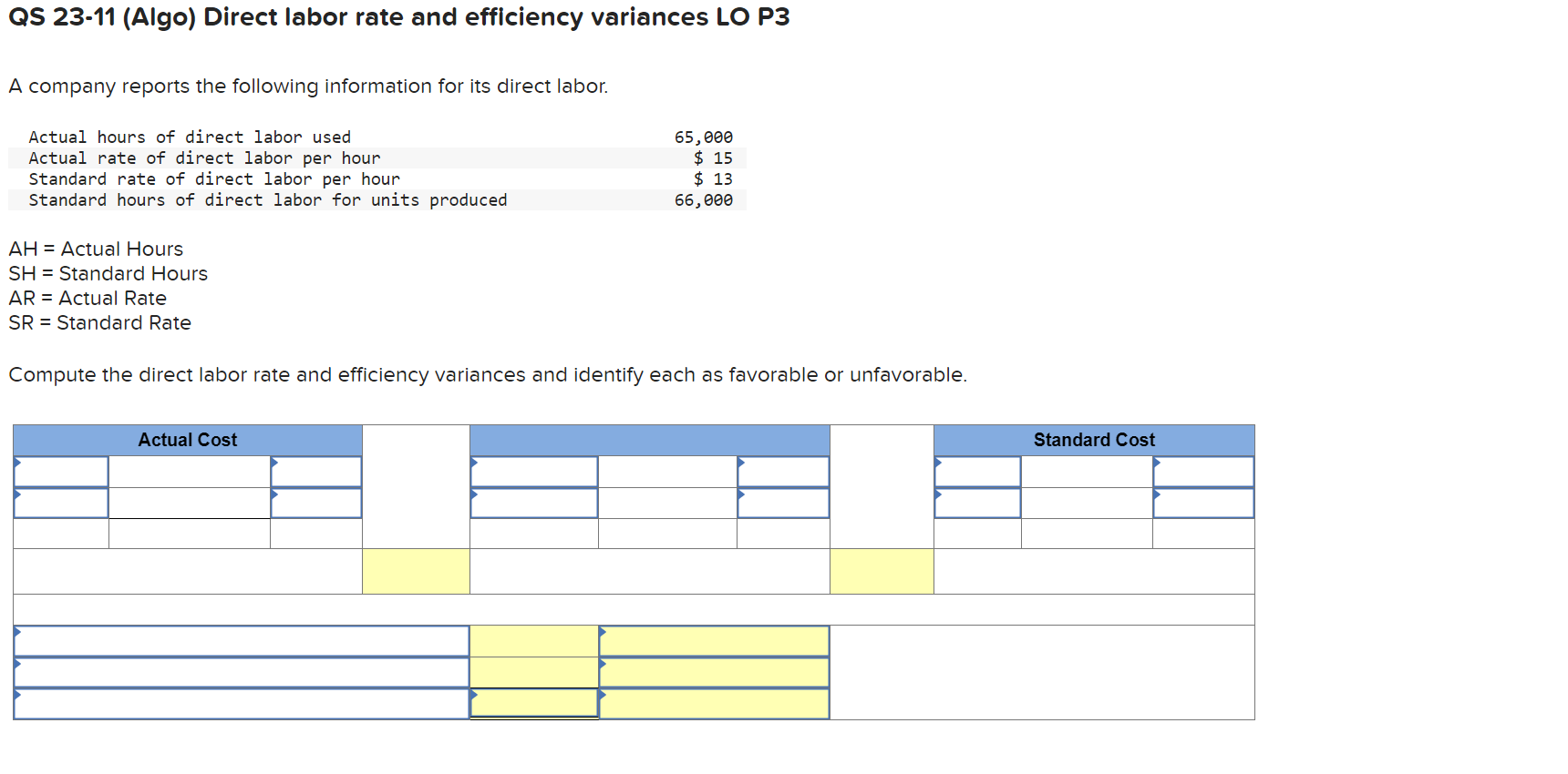 Solved QS 23-11 (Algo) ﻿Direct labor rate and efficiency | Chegg.com