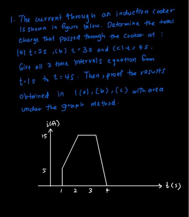 Solved 1. The current through an induction cooker Is shown | Chegg.com