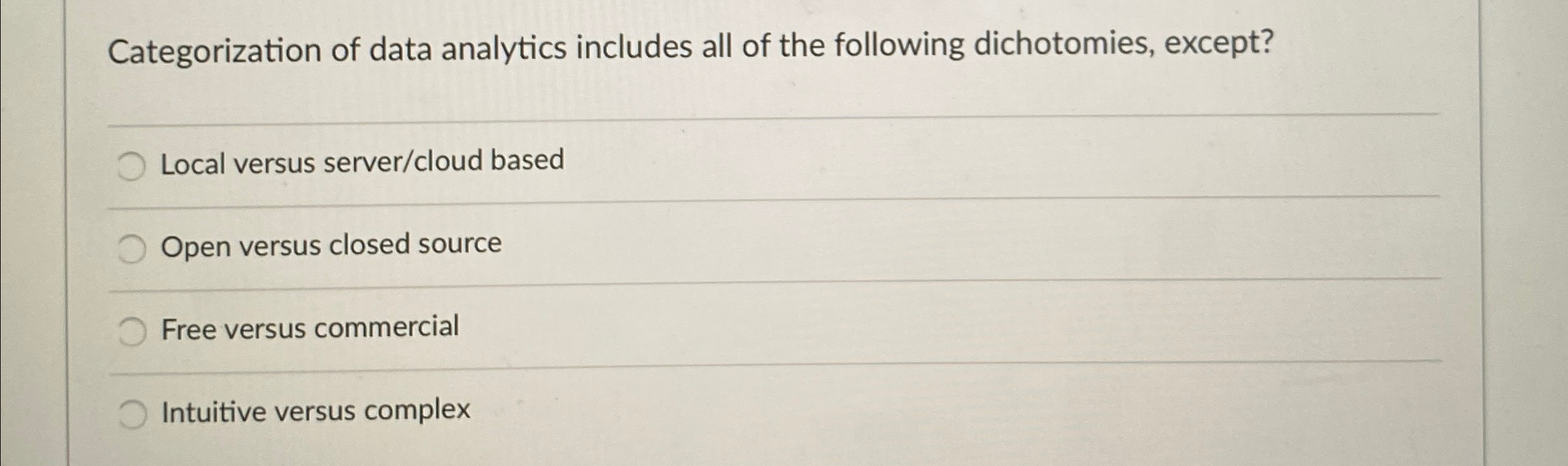 Solved Categorization of data analytics includes all of the | Chegg.com