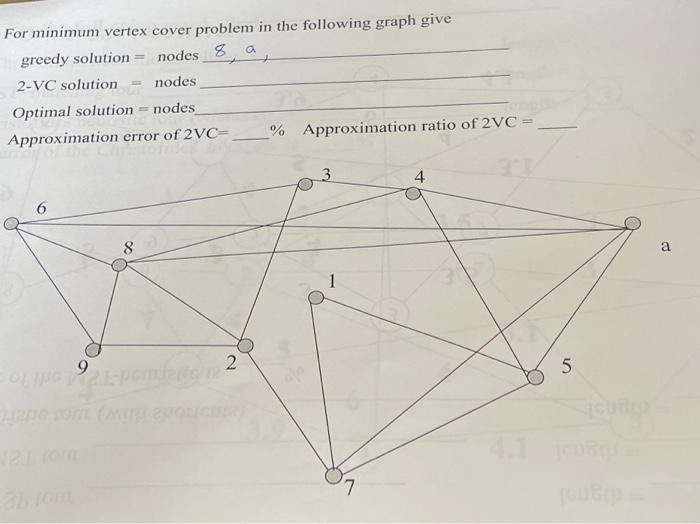 Solved For minimum vertex cover problem in the following | Chegg.com
